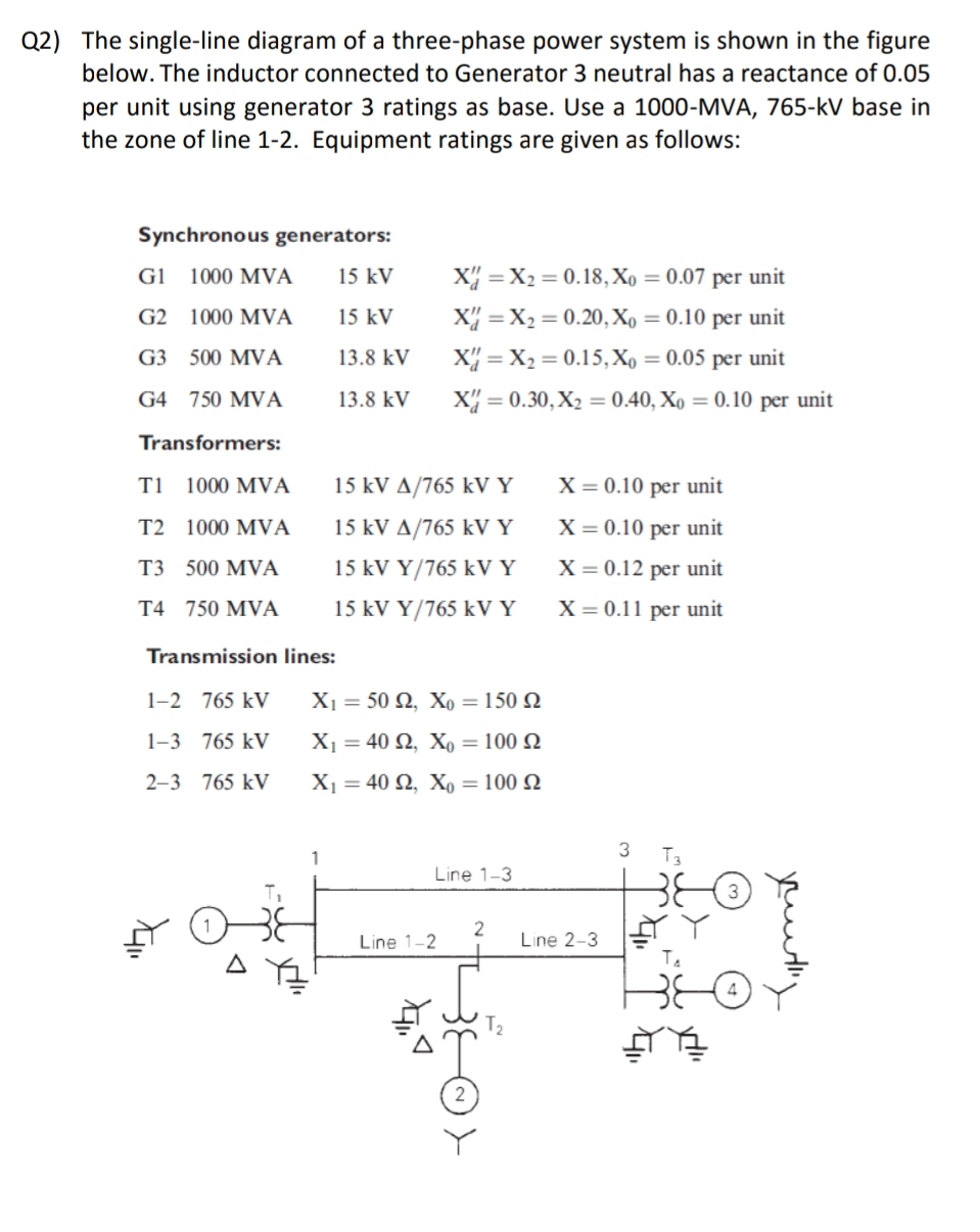 Solved 2) The single-line diagram of a three-phase power | Chegg.com