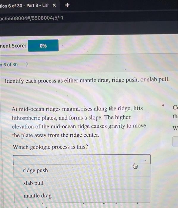 Solved Identify each process as either mantle drag, ridge | Chegg.com