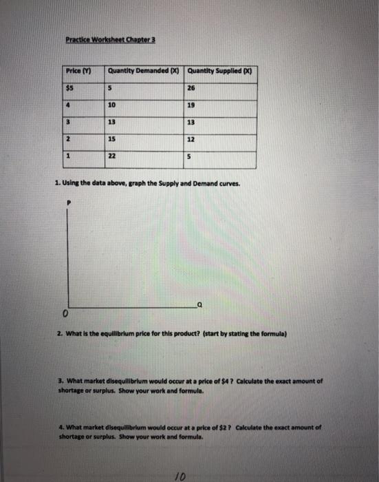 Solved Chap. 1 Appendix: Math & Graph Review 1. Slope | Chegg.com