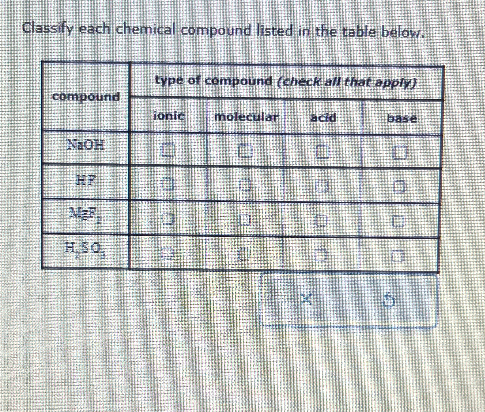 Solved Classify each chemical compound listed in the table | Chegg.com