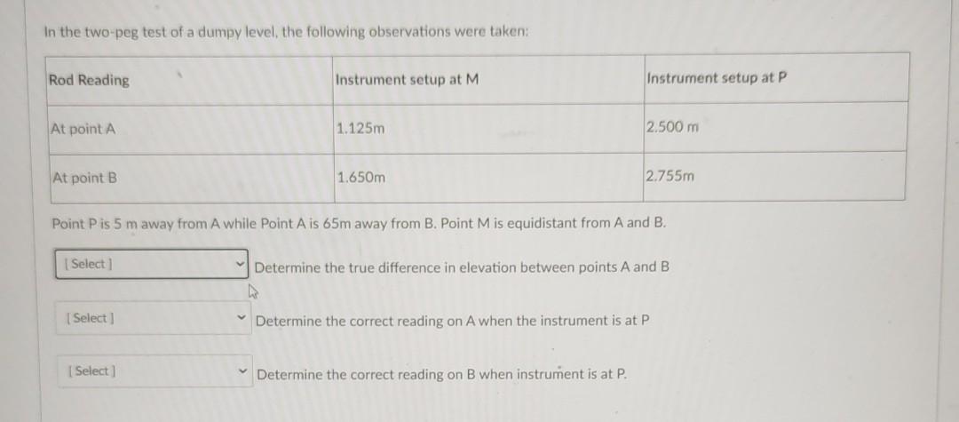 Solved In the two-peg test of a dumpy level, the following | Chegg.com