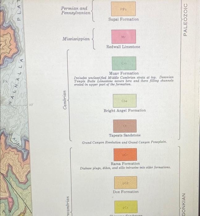 Solved what is the name and age of the oldesr formation and | Chegg.com