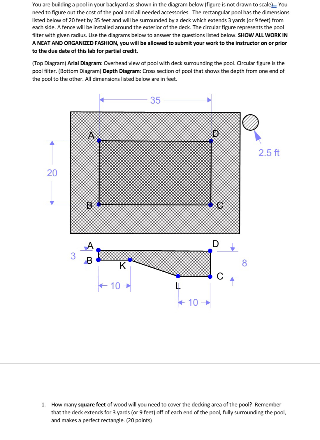 Solved You are building a pool in your backyard as shown in | Chegg.com