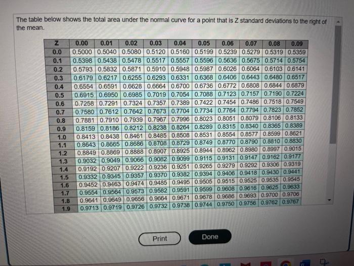 Solved University of Florida football programs are printed 1 | Chegg.com