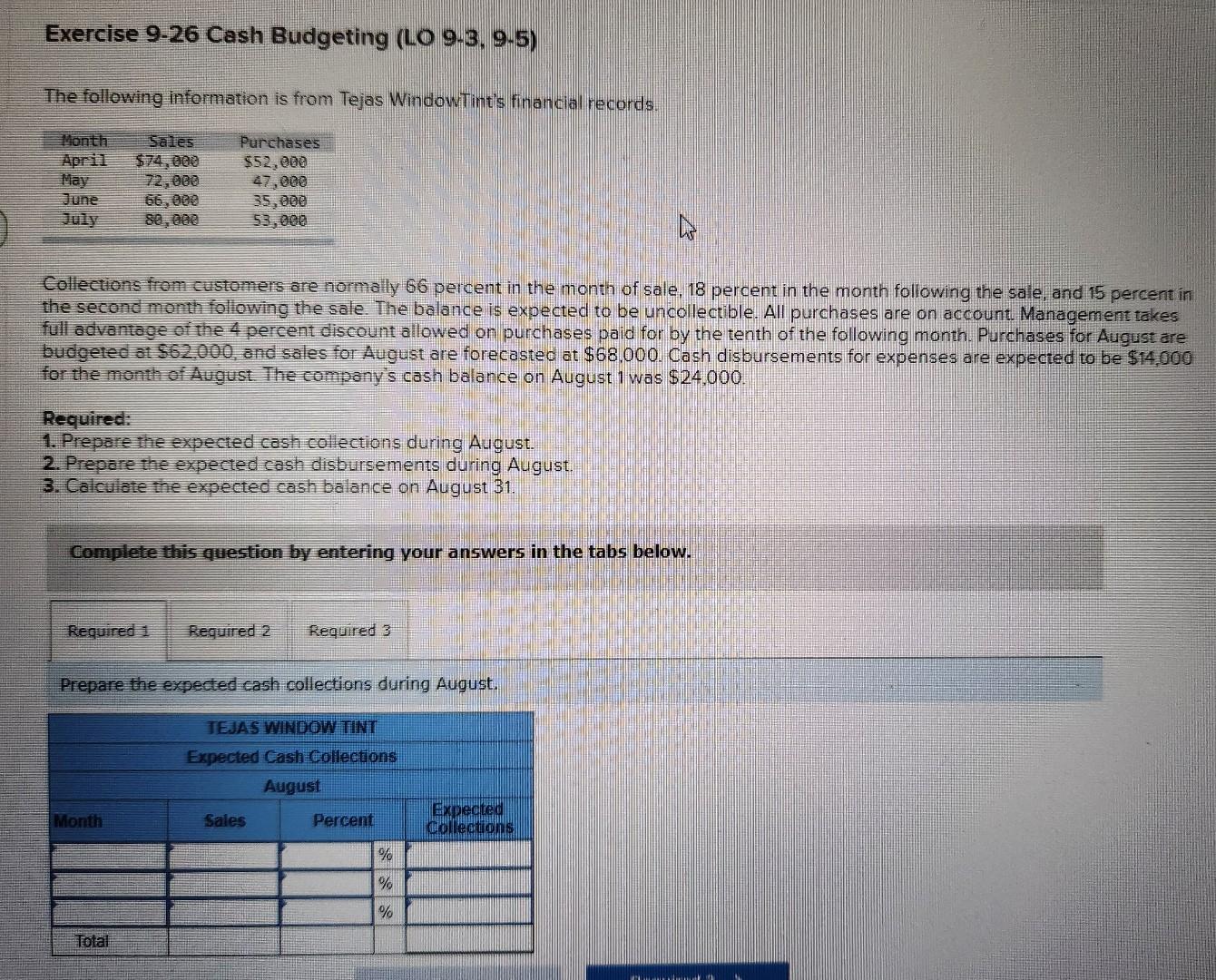 Solved Exercise 9-26 Cash Budgeting (LO 9-3, 9-5) The | Chegg.com