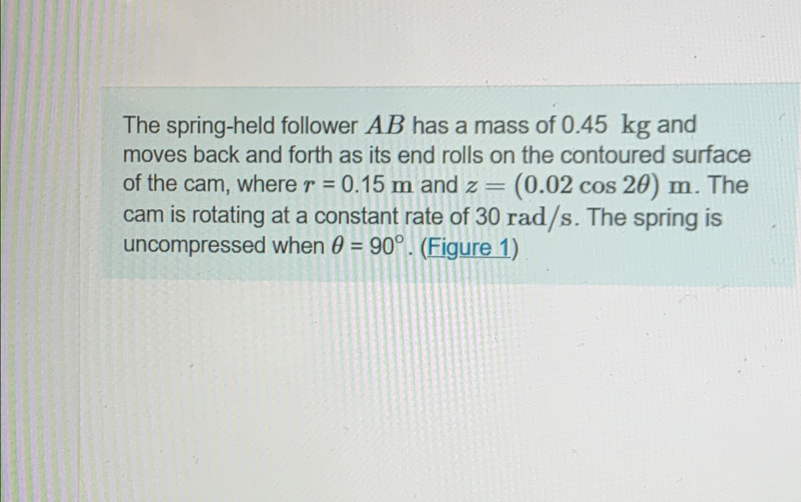 Solved The spring-held follower AB ﻿has a mass of 0.45kg | Chegg.com
