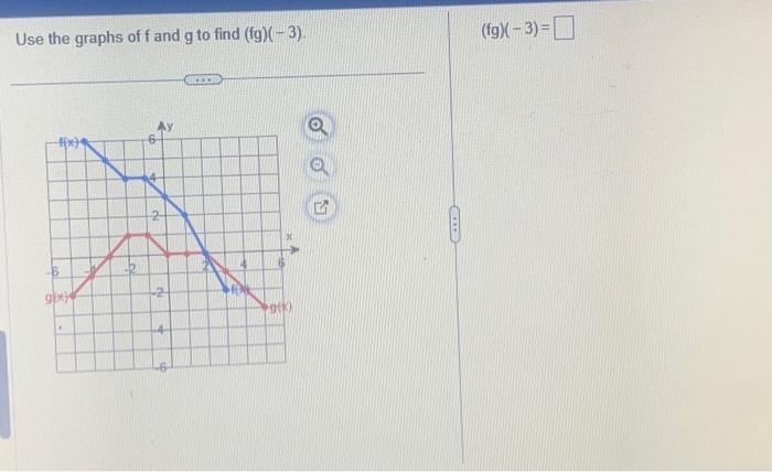 Solved Use the graphs of f and g to find (fg)(−3). (fg)(−3)= | Chegg.com