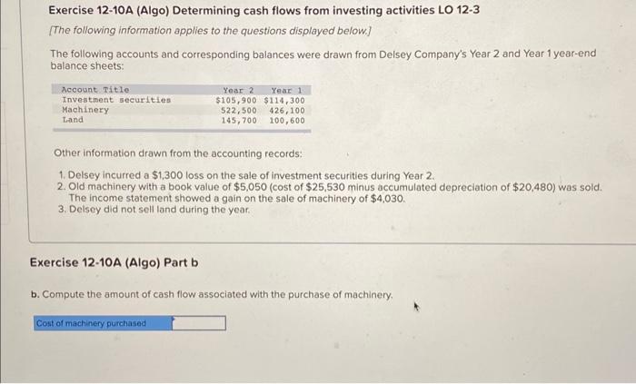 Solved Exercise 12-10A (Algo) Determining cash flows from | Chegg.com
