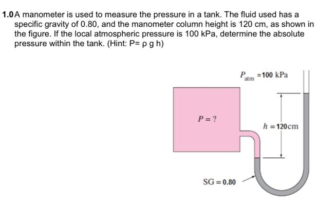 Solved 1.0 ﻿A manometer is used to measure the pressure in a | Chegg.com