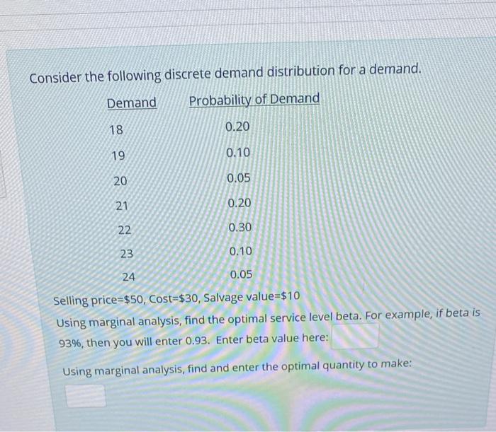 Solved Consider the following discrete demand distribution | Chegg.com