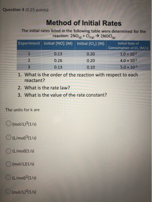 Solved Question 1 (0.25 points) ܢܙ Method of Initial Rates | Chegg.com