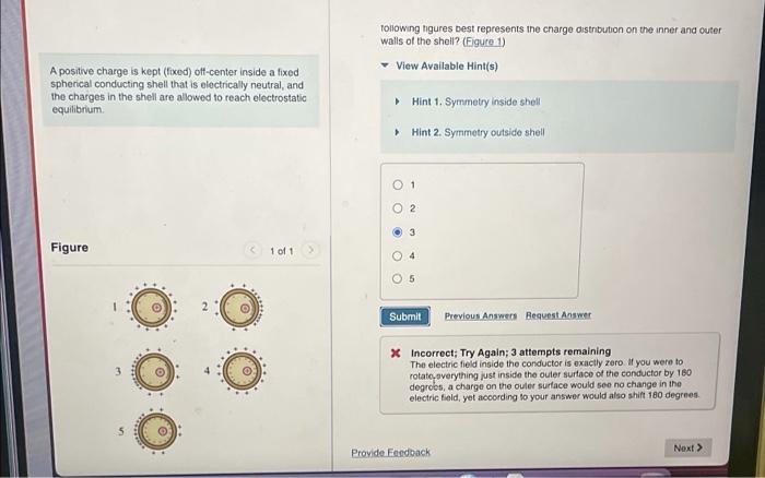 Solved A positive charge is kept (fixed) off-center inside a | Chegg.com