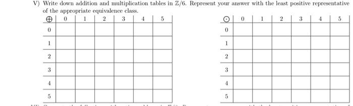 Solved V) Write down addition and multiplication tables in | Chegg.com