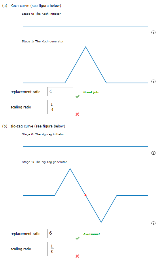 Solved (a) ﻿Koch curve (see figure below)Stage 0: The Koch | Chegg.com
