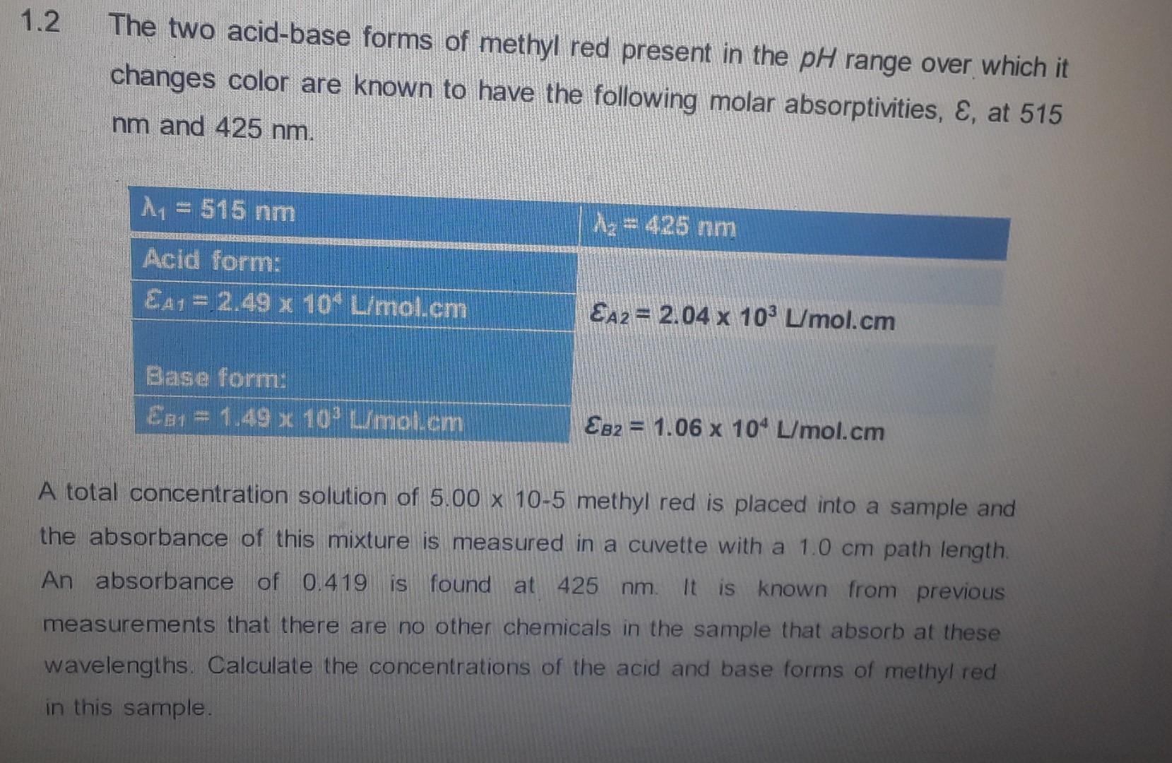Solved 1.2 The two acid-base forms of methyl red present in | Chegg.com