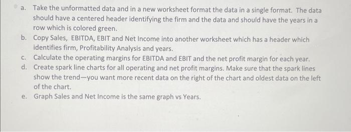 a. Take the unformatted data and in a new worksheet | Chegg.com