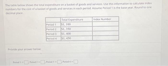 Solved The table below shows the total expenditure on a | Chegg.com