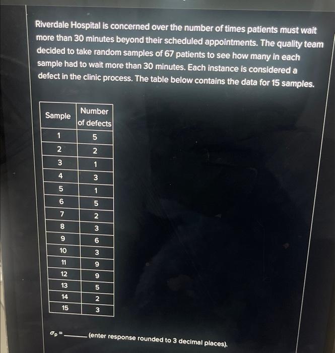 Solved Riverdale Hospital is concerned over the number of | Chegg.com