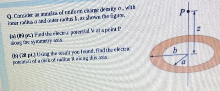 Solved Q. Consider an annulus of uniform charge density σ, | Chegg.com