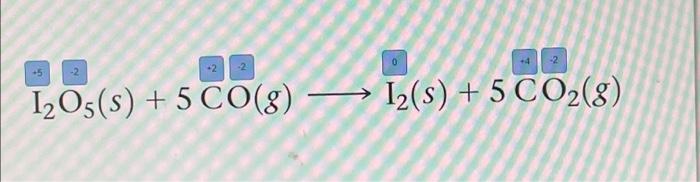 Solved +2 -2 I205 (s) + 5 CO(g) 12(s) + 5 CO₂(g) -2 0 0 2 | Chegg.com
