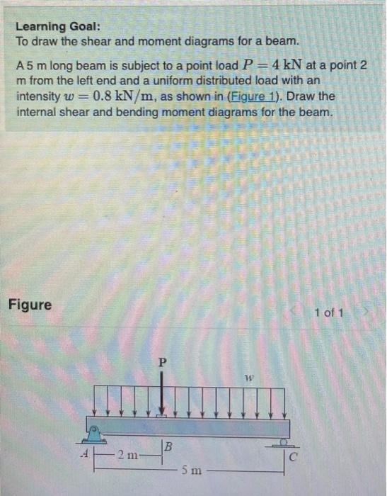 Solved If you do NOT know how to do the problem dont try to | Chegg.com