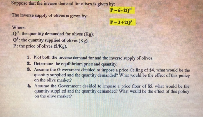 Solved Suppose that the inverse demand for olives is given | Chegg.com
