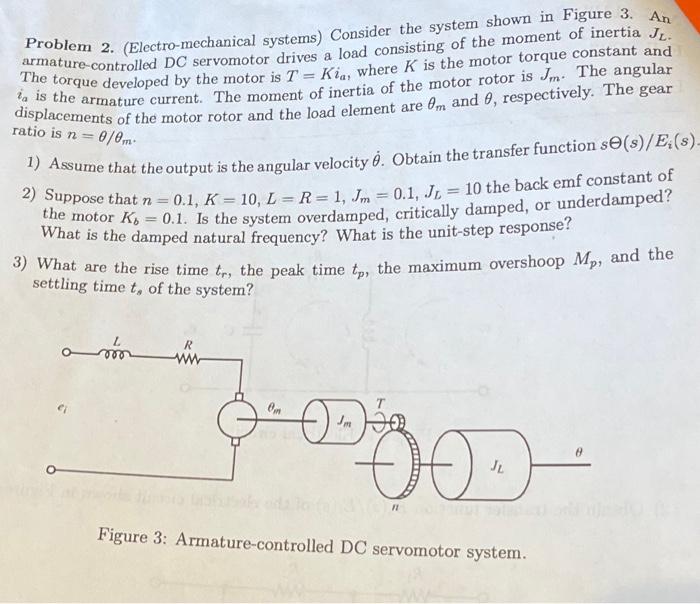 Solved Problem 2. (Electro-mechanical systems) Consider the | Chegg.com