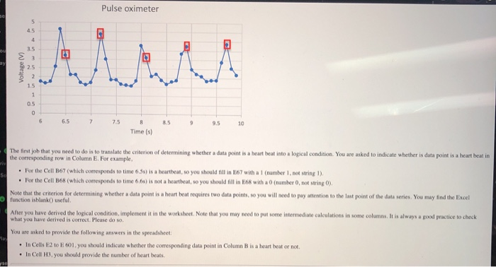 Solved ENGG1811 Virtual Lab 1: Spreadsheets Due date: 05 pm, | Chegg.com