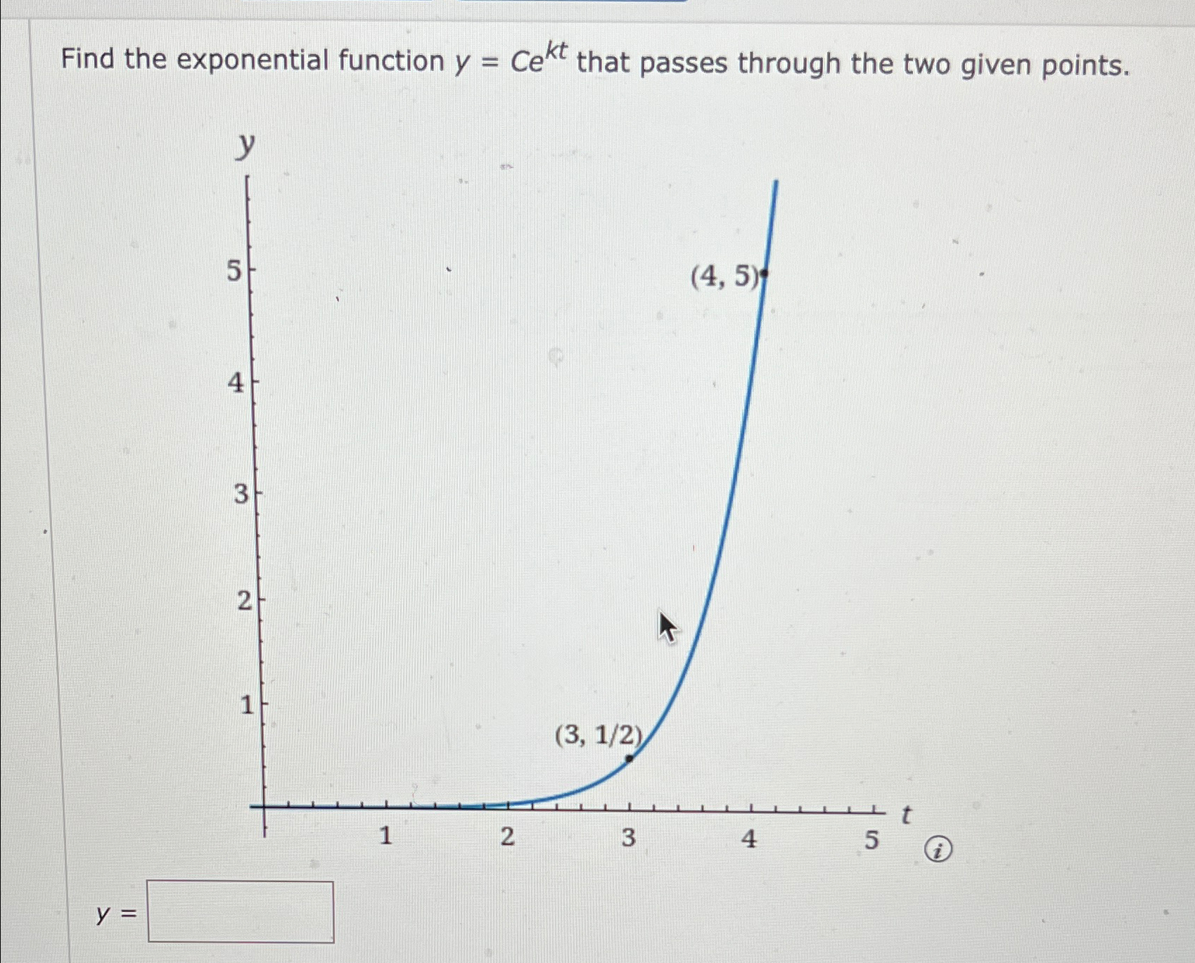 Solved Find the exponential function y=Cekt ﻿that passes | Chegg.com