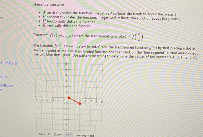 Solved where the constants - A vertically scales the | Chegg.com