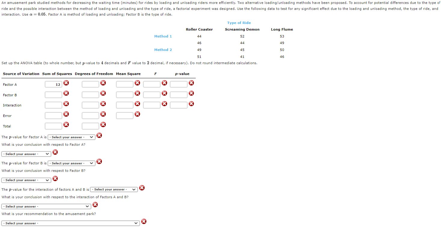 Solved interaction. Use α=0.05. ﻿Factor A ﻿is method of | Chegg.com