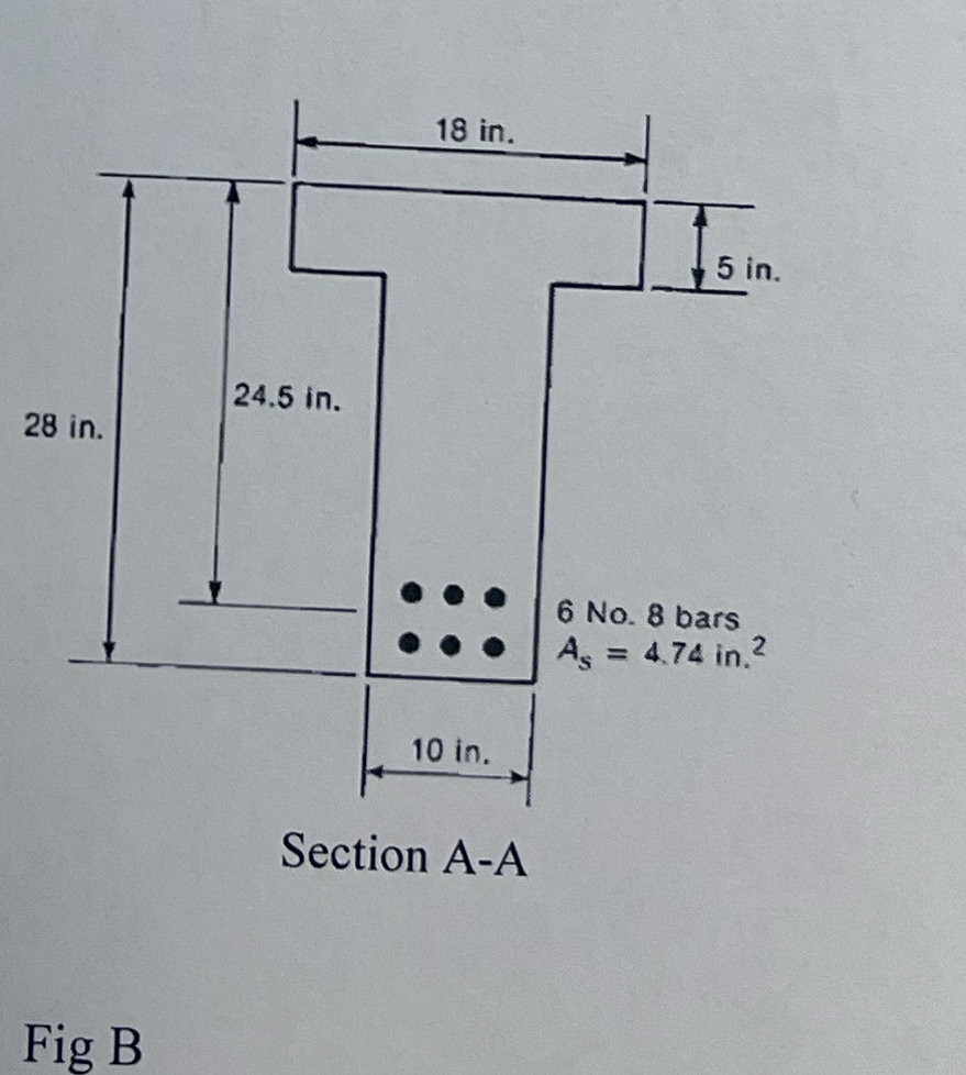 Problem 2. ﻿Fig B shows a T-beam cross section. | Chegg.com