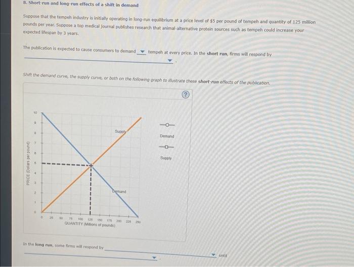 Solved 30. Short run and long-run effects of a shift in | Chegg.com