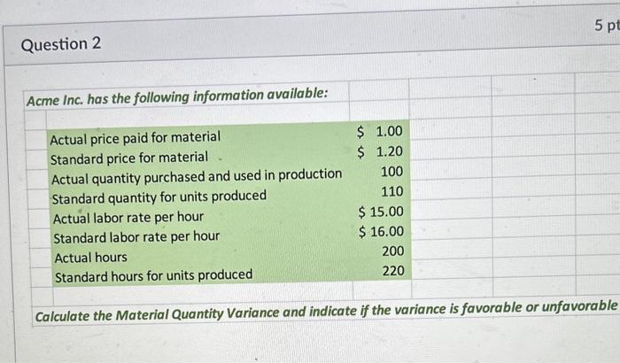 Solved Calculate the Material Quantity Variance and indicate | Chegg.com