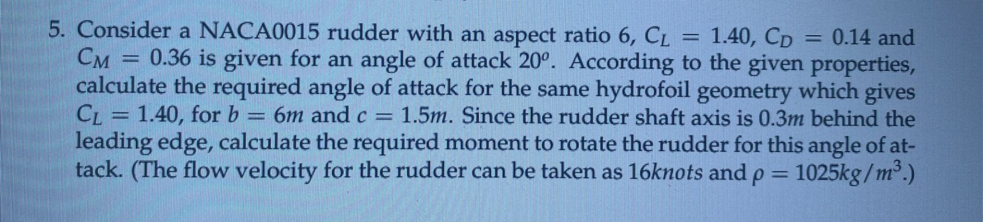 Solved Consider a NACA0015 ﻿rudder with an aspect ratio | Chegg.com