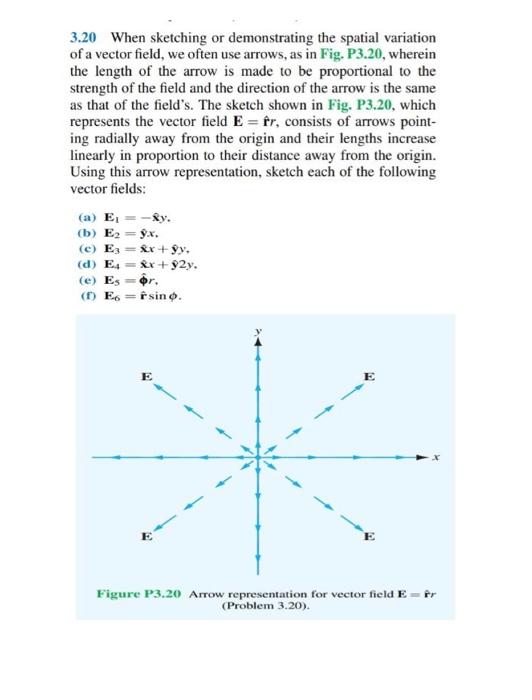 Solved 3.20 When sketching or demonstrating the spatial | Chegg.com