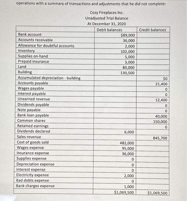 Solved NOTE: Figure out 2 journal entries by completing bank | Chegg.com