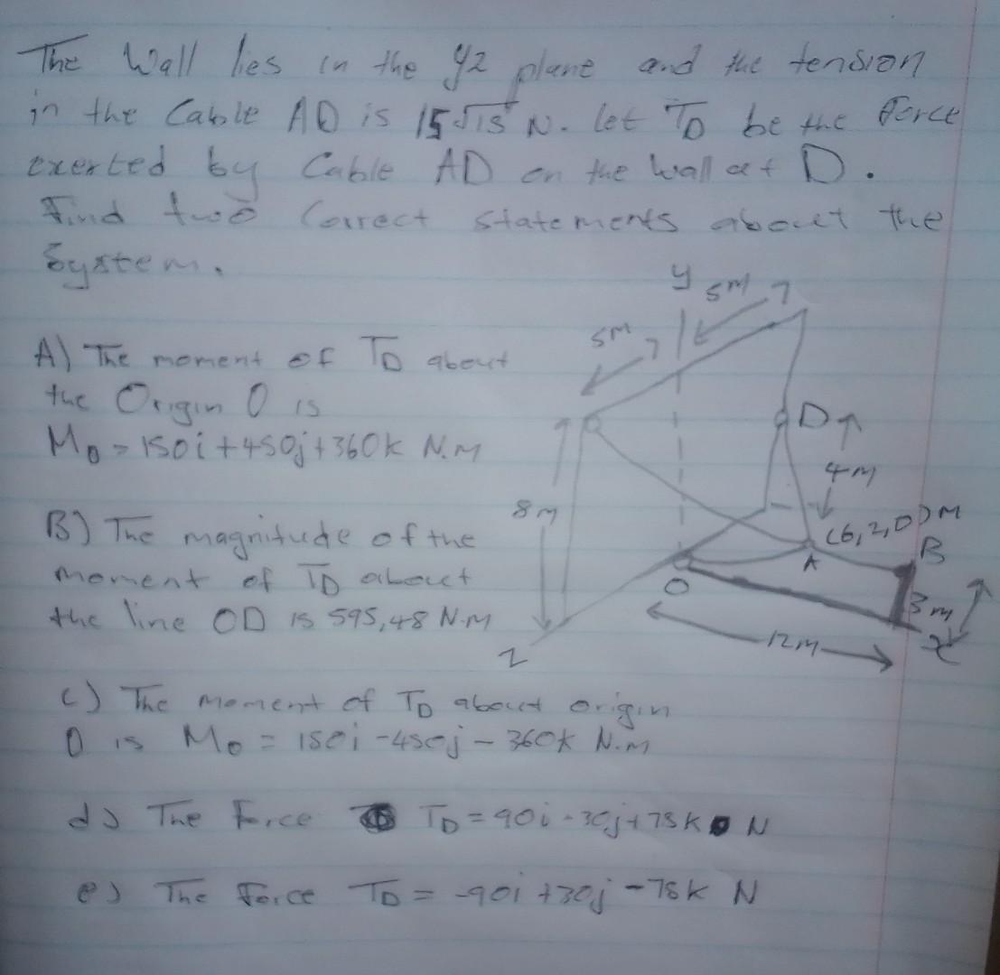 Solved The hall lies in the y2 plane and the tensian in the | Chegg.com
