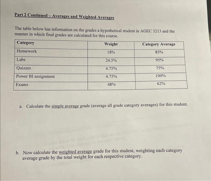 Solved The table below has information on the grades a | Chegg.com