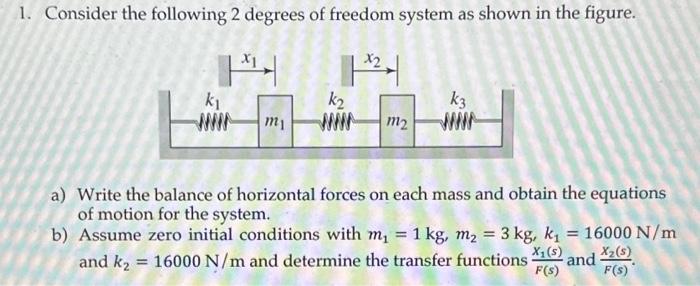 Solved Consider the following 2 degrees of freedom system as | Chegg.com
