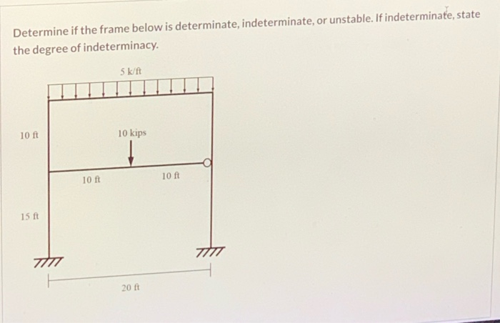 Solved Determine if the frame below is determinate, | Chegg.com