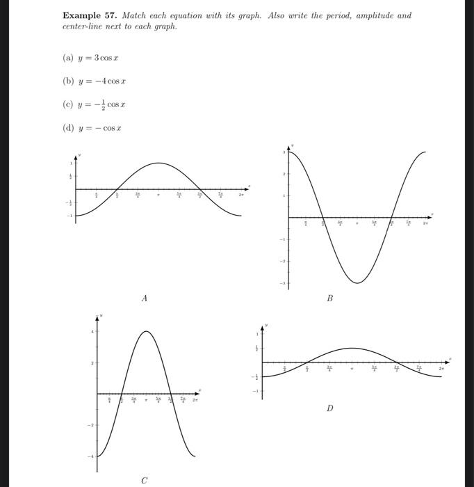 Solved Example 57. Match each equation with its graph. Also | Chegg.com