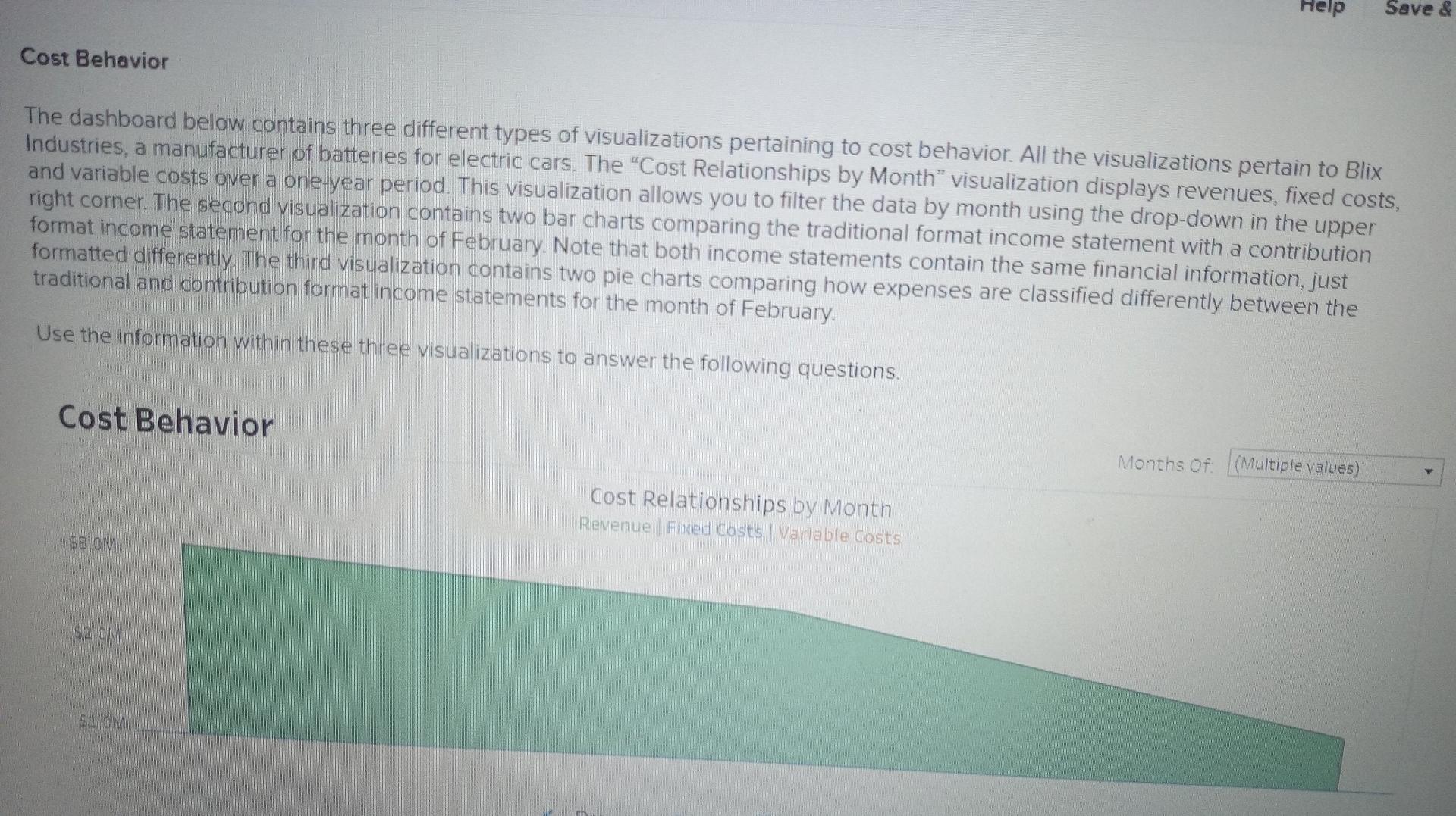 Solved The dashboard below contains three different types of | Chegg.com