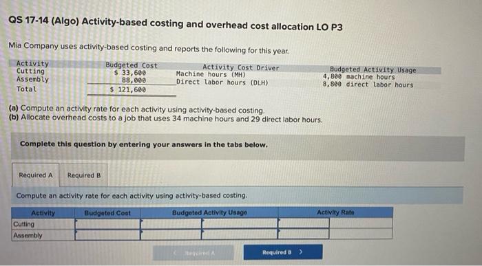 Solved QS 17-14 (Algo) Activity-based costing and overhead | Chegg.com