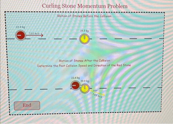 Solved Motion of Stones Before the Collision 22.4 kg Motion | Chegg.com