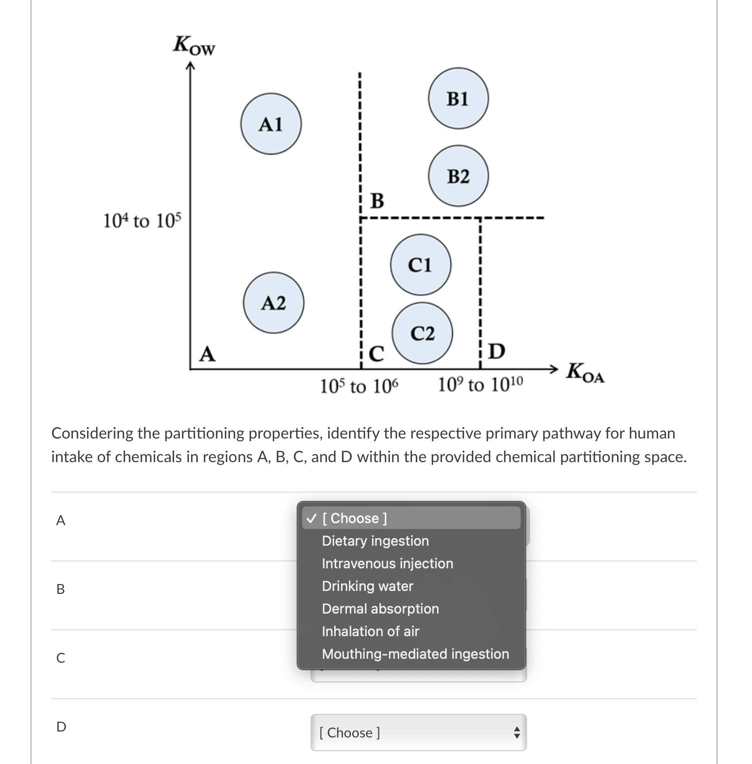 Solved Considering the partitioning properties, identify the | Chegg.com