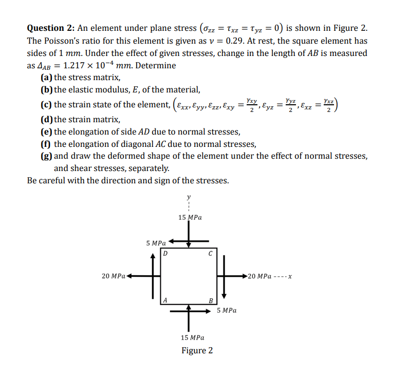 Solved Question 2: An element under plane stress | Chegg.com