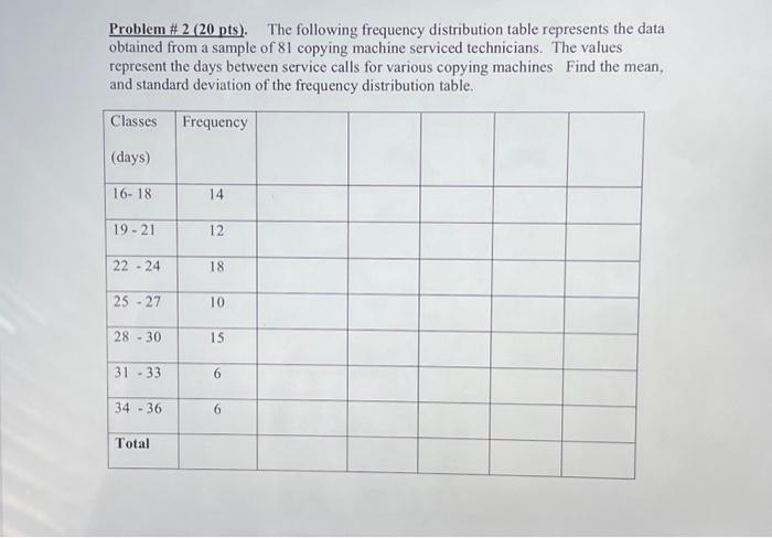 Solved Problem \#2 (20 pts). The following frequency | Chegg.com