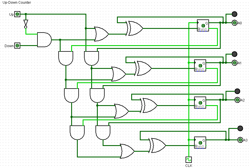 Solved Here is the logic circuit of Up-Down counter, drawn | Chegg.com