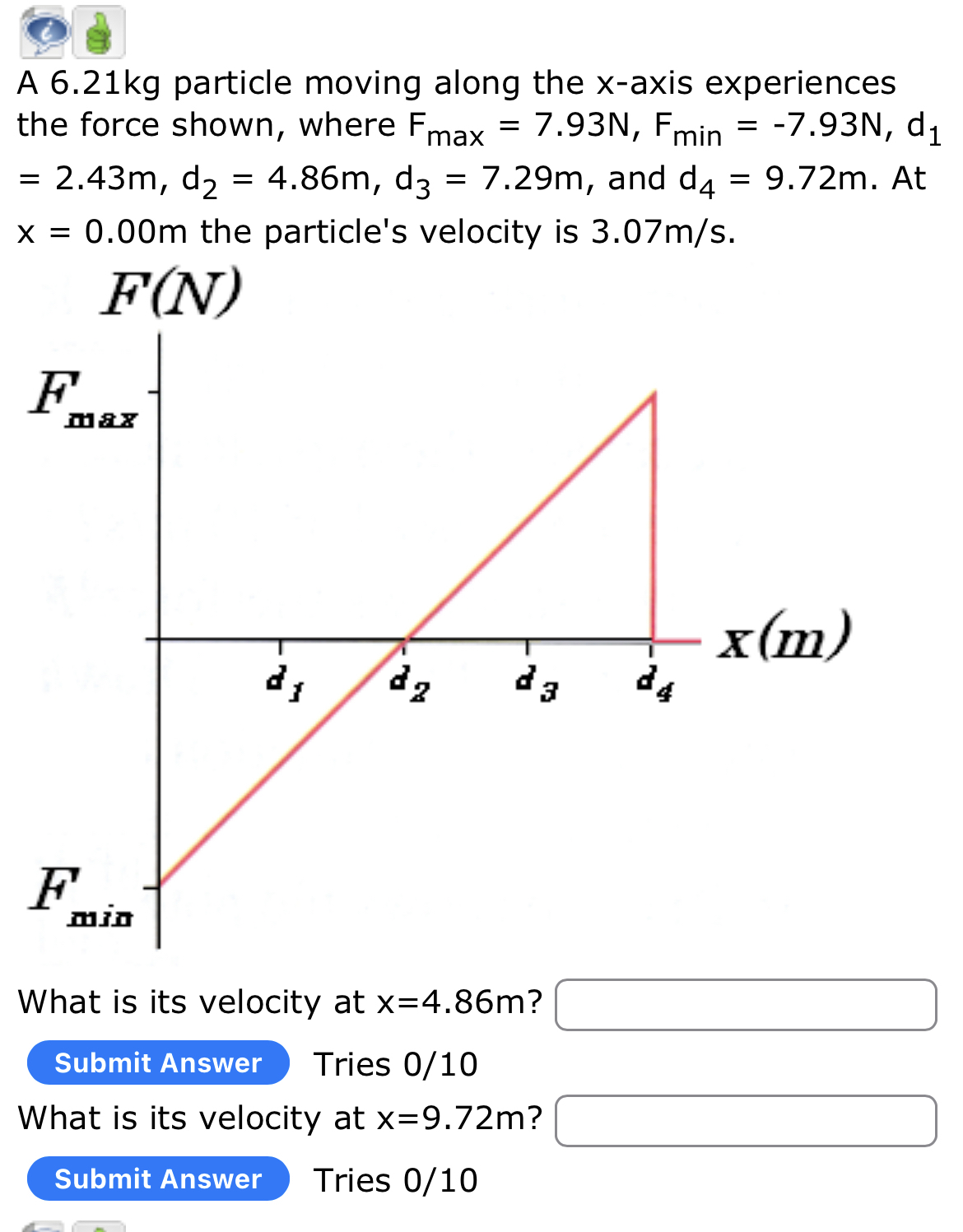 Solved A 6.21kg ﻿particle moving along the x-axis | Chegg.com